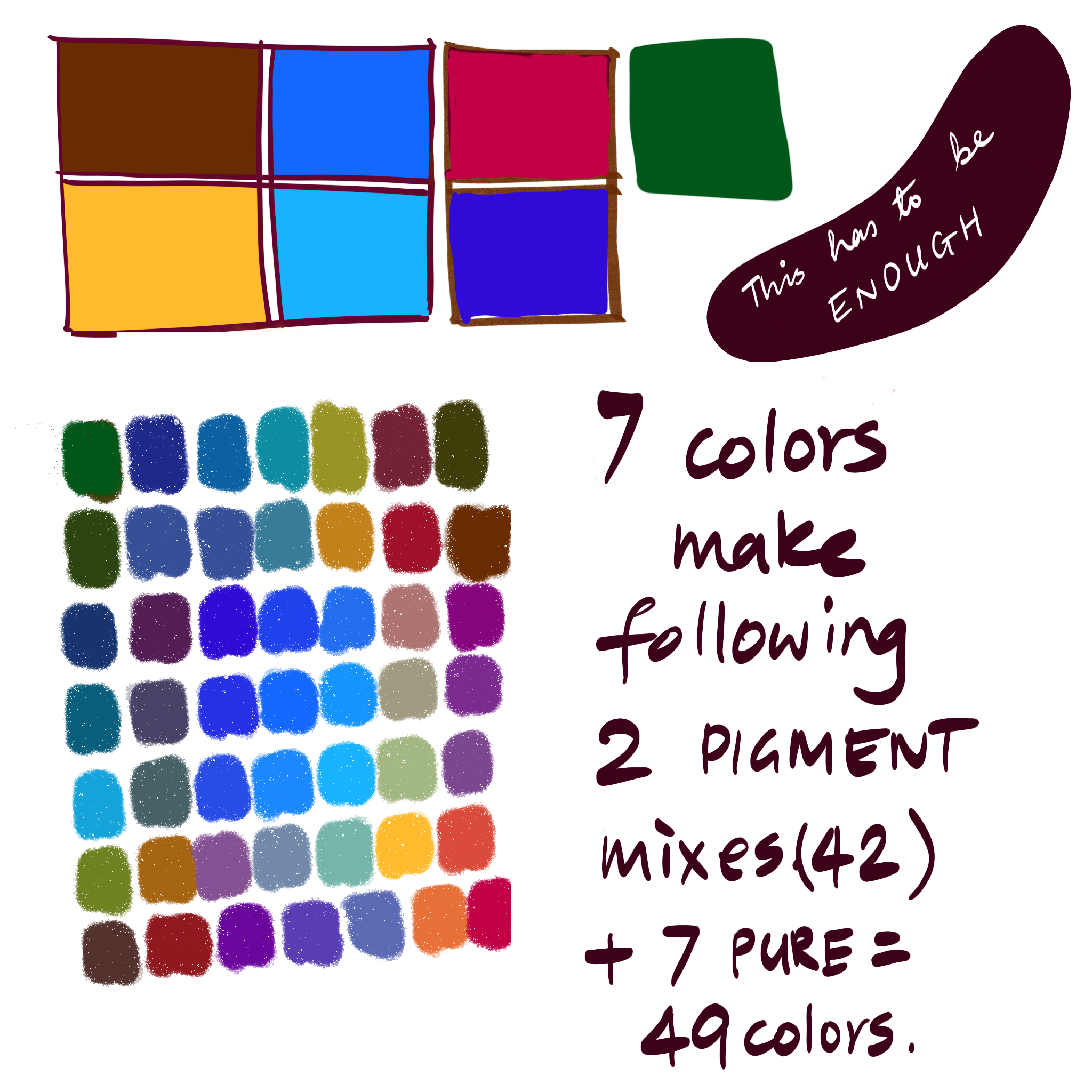 Colors – UMA KELKAR